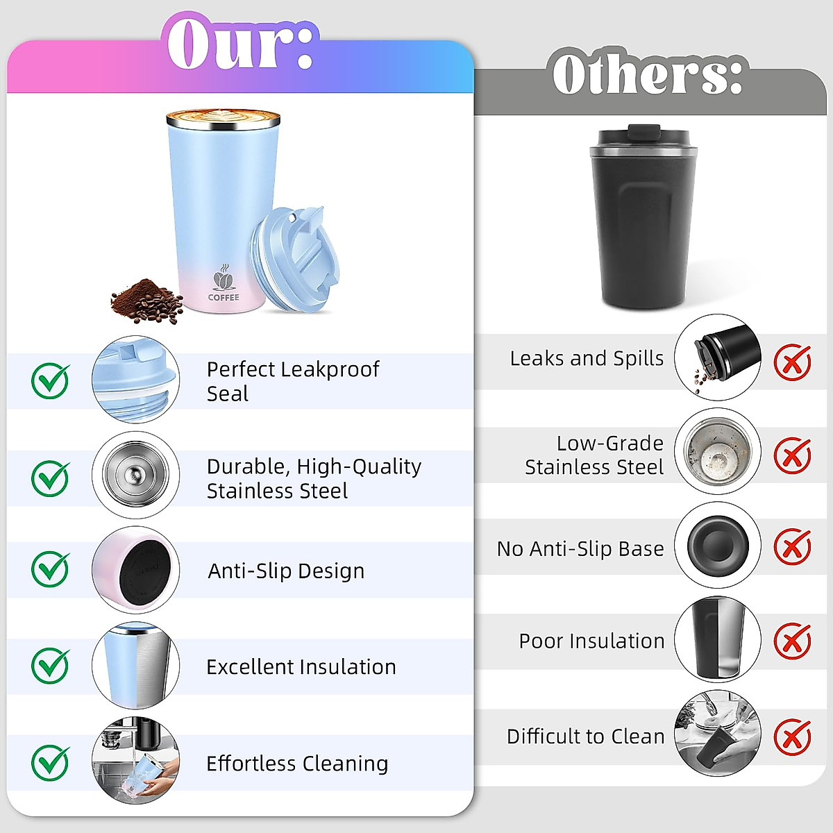 17oz Insulated Travel Coffee Mug with Flip Lid – Leakproof Stainless Steel Insulated Coffee Tumblers, Portable Thermos Cup for Hot & Cold Drinks, Perfect for Camping & On-the-Go