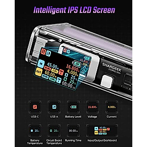 Shargeek 130W STORM2 Slim Transparent Power Bank with LED Display Screen & Shargeek Retro 35W USB C Fast Charger