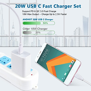 Type C Samsung Fast Charger for Samsung Galaxy S25/S24/A25/A35/A15/A14/A54/A53, 20W USB C iPhone 16 Charger Fast Charging for iPhone 16 Pro Max/16 Plus/15,PD Wall Charger+6ft iPhone C Charger Cable