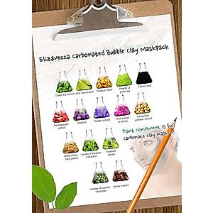 Elizavecca Milky Piggy Carbonated Bubble Clay Mask