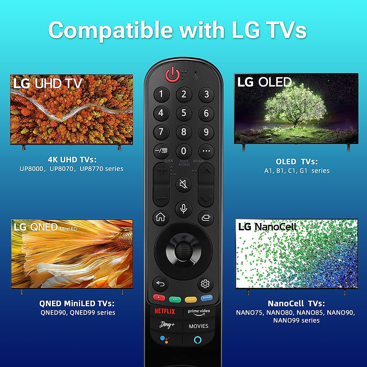 Gvirtue Voice Remote AN-MR21GA for 2021 LG-Magic-Remote, Replacement for LG UHD OLED QNED NanoCell 4K 8K Smart TV, with Pointer and Voice Function
