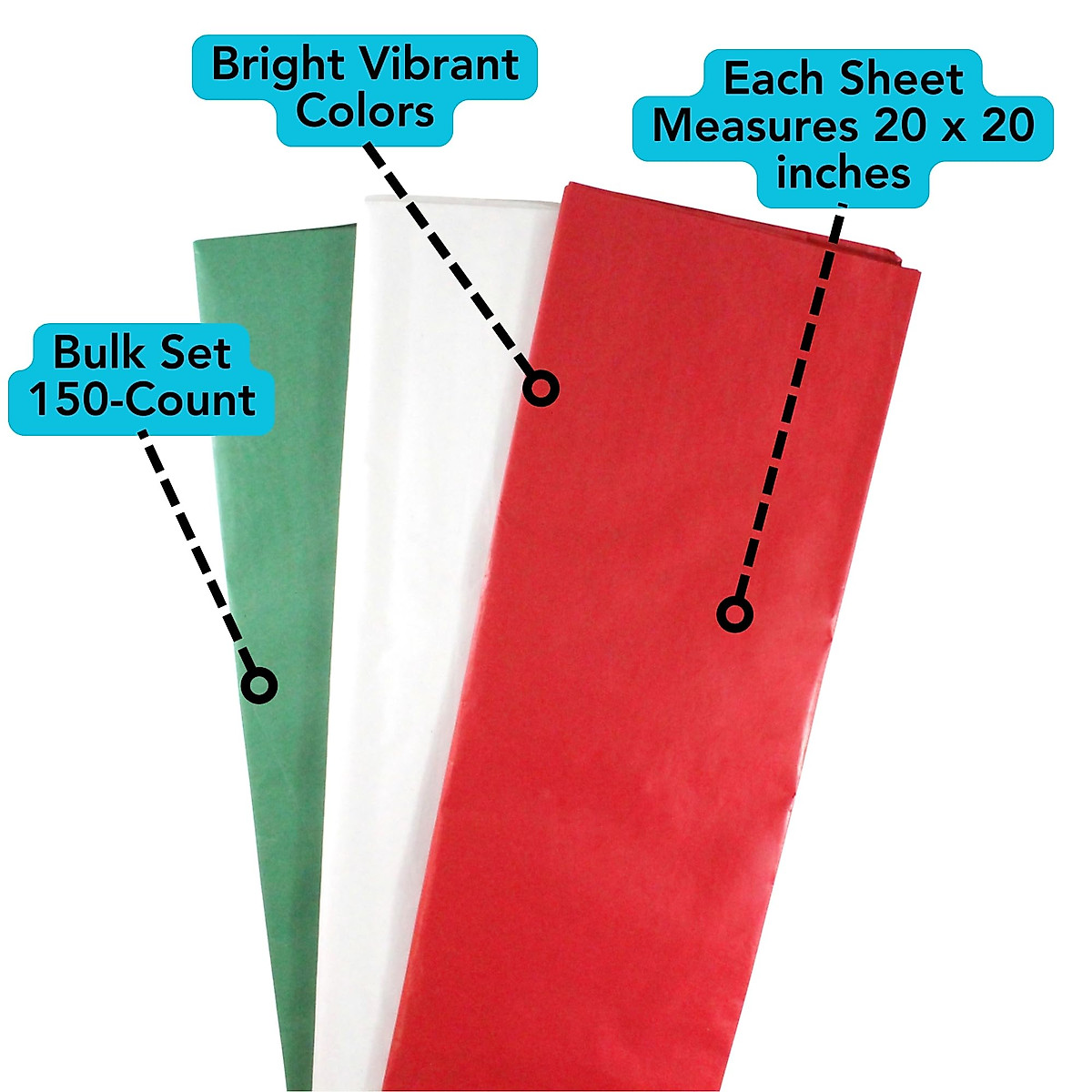 Iconikal Christmas Tissue Paper Assortment, 20 x 20-Inch, 50 of Each Red, White, Green, 150-Count for Gifts, Boxes, Decorations, Bags, Wrapping