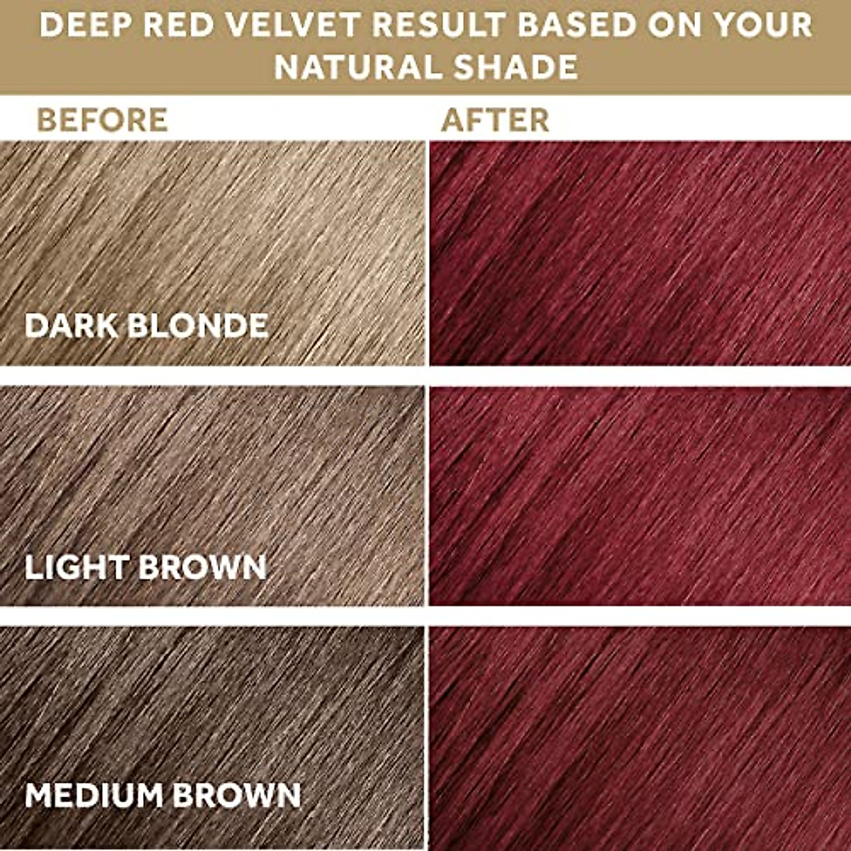 Deep Red Hair Dye Permanent with added Plex hair anti-breakage technology, Vegan & Cruelty Free | Smart Beauty