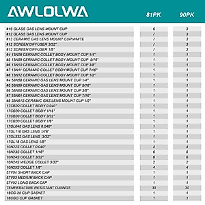 AWLOLWA 81PCS TIG Welding Torch Accessories Kit Collets Body Glass Cup Alumina Nozzle Stubby Gas Lens #10 Pyrex Cup Kit for TIG WP-17/18/26