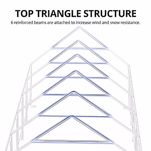 KING BIRD 13' x 20' x 12' Heavy Duty Anti-Snow Carport for SUV, Full-Size Truck and Boat, Outdoor Car Canopy Boat Shelter with Reinforced Ground Bars-Dark Gray