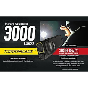 Nitecore EDC27 Every Day Carry Rechargeable Flashlight - 3000 Lumens w/Eco-Sensa USB-C Charging Cable