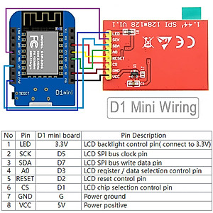 DIYmalls 1.44" TFT LCD Display Screen Module 3.3V RGB 65K 128x128 4-Wire SPI ST7735S for Arduino U NO Mega-2560