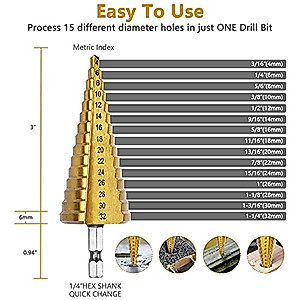 PRECIHW 15 Sizes Step Drill Bit, 4mm-32mm (3/16" to 1-1/4") Titanium Coated Multi Step Drill Bits for Sheet Metal Hole Drilling, HSS Multi Size Unibit Drill Bits for Metal, Aluminium and Wood