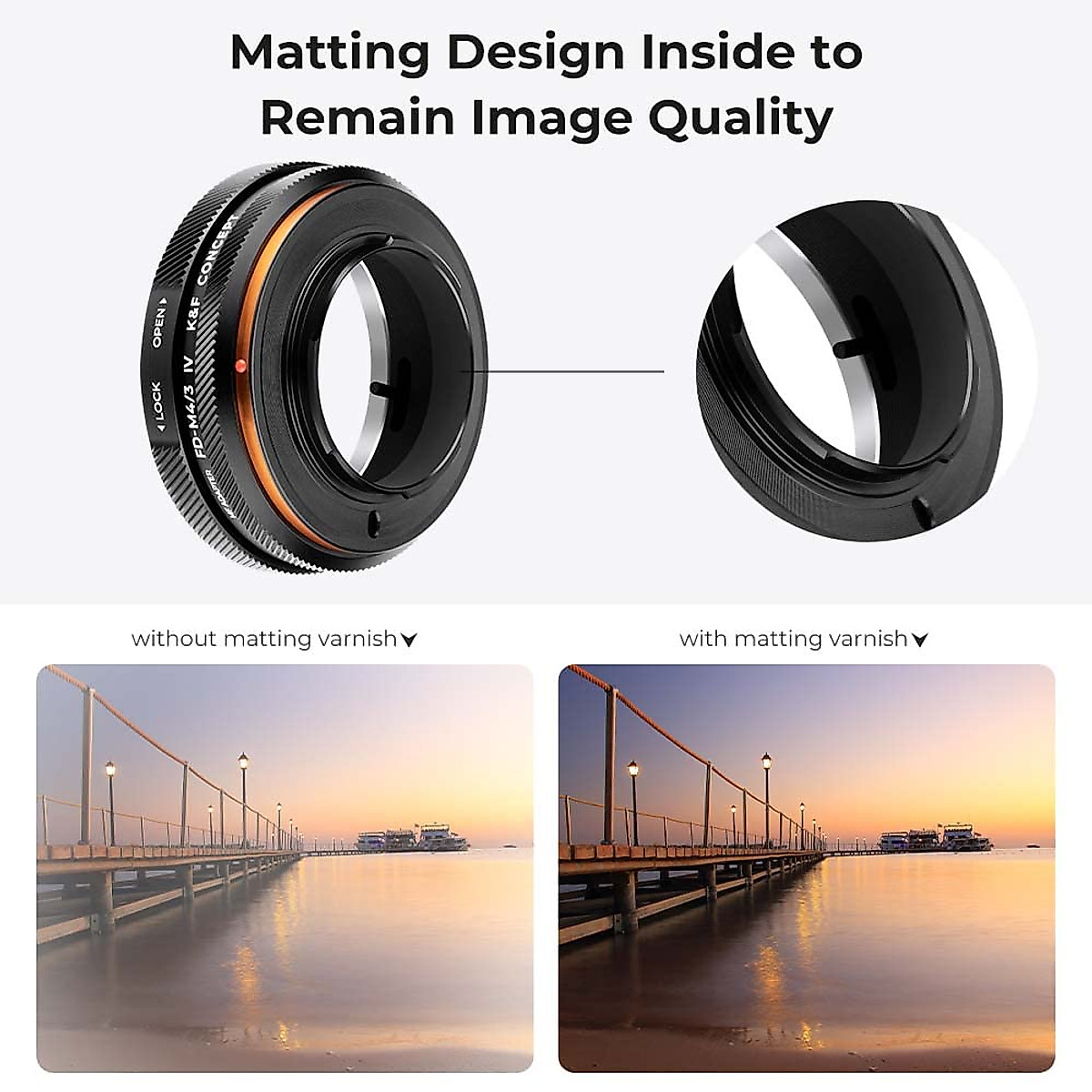 K&F Concept IV PRO FD-M4/3 MFT Lens Mount Adapter, Compatible with Canon FD/FL Series Lens to M4/3 M43 Micro Four Thirds Mount Camera with Matting Varnish Design