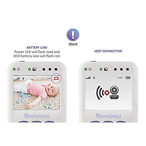 Moonybaby Travel Portable Baby Monitor with Video and Audio, Model: Value 100, No WiFi, 2-Way Audio, 12 Hours Long Battery Life, 960ft Long Range, Auto Night Vision, VOX