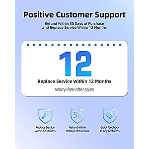 30W Fast Charger for Google Pixel 7 7 Pro,6 6a 6 Pro 5G 2022 2021 Phone Charging Wall Block and 6Ft Cable Power Cord Supply Adapter