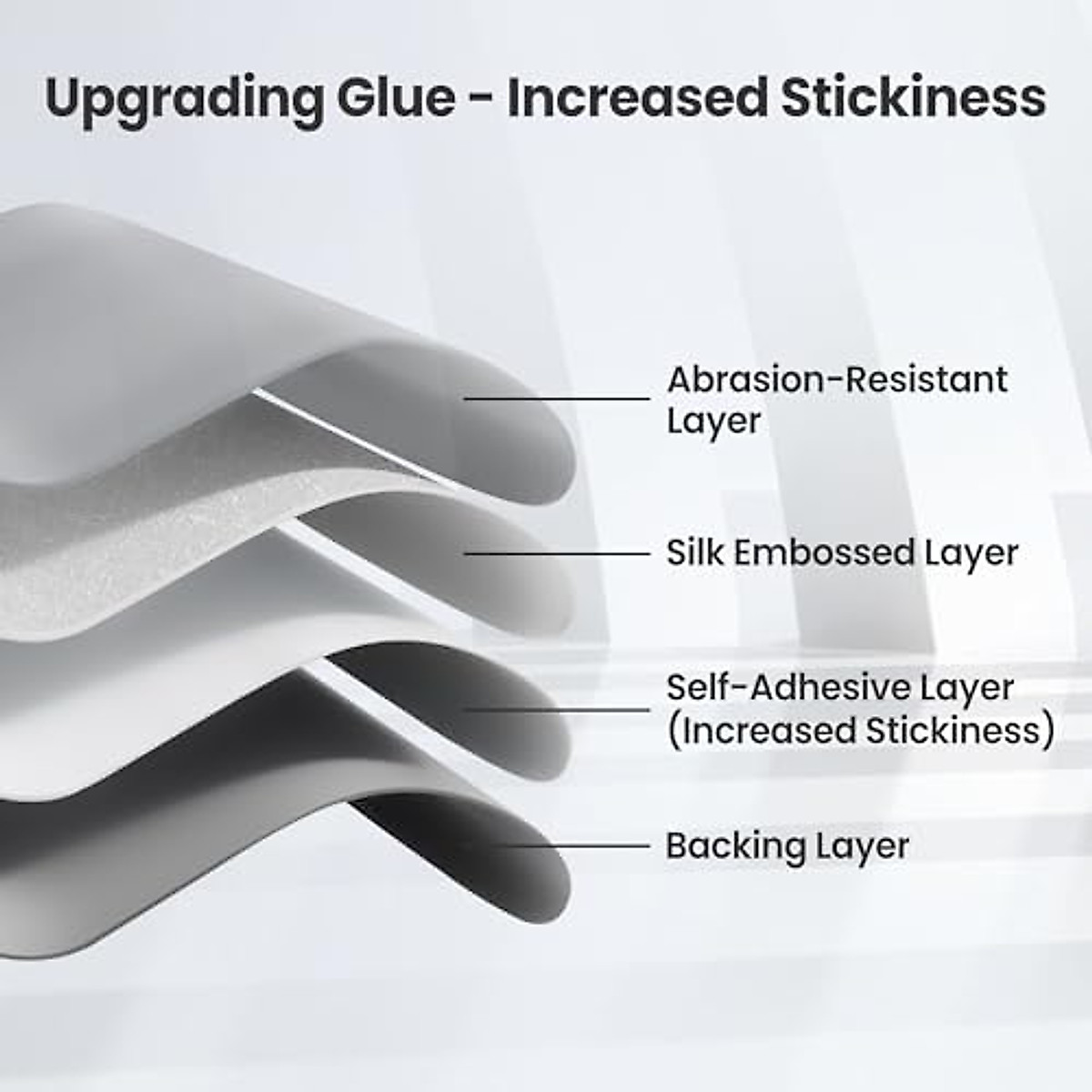 Abyssaly White Wallpaper Peel and Stick Wallpaper 15.7" X 118" Self Adhesive Embossed White Contact Paper Removable Kitchen Vinyl Film Textured Cabinet Shelf Paper