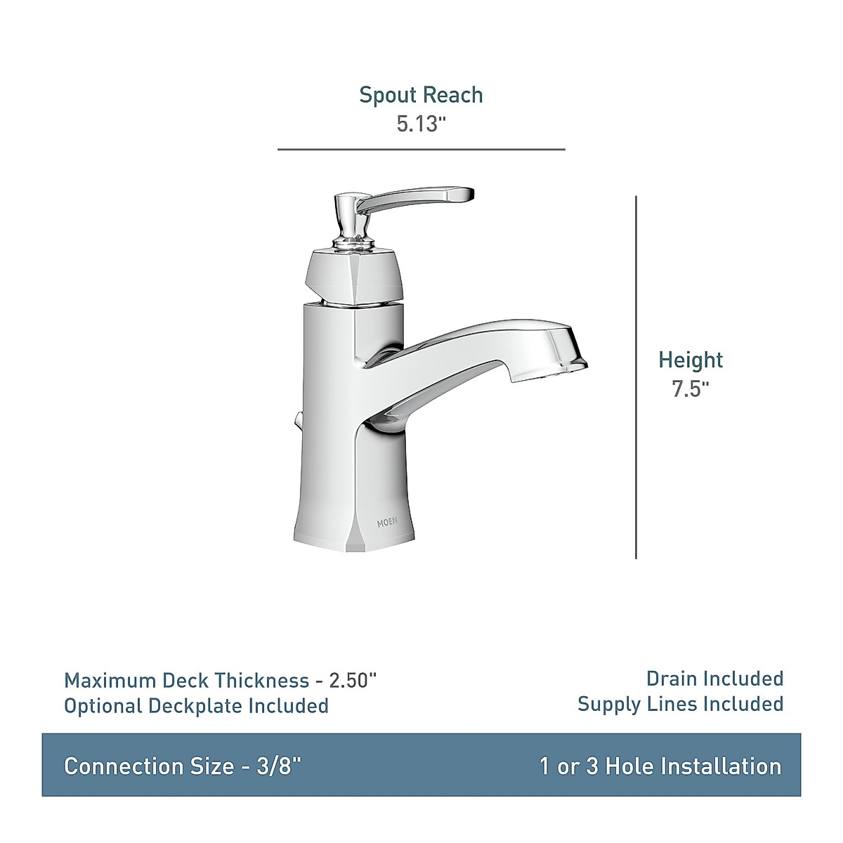 Moen Conway Spot Resist Brushed Nickel One-Handle Single Hole or Centerset Bathroom Faucet with Drain Assembly, WS84923