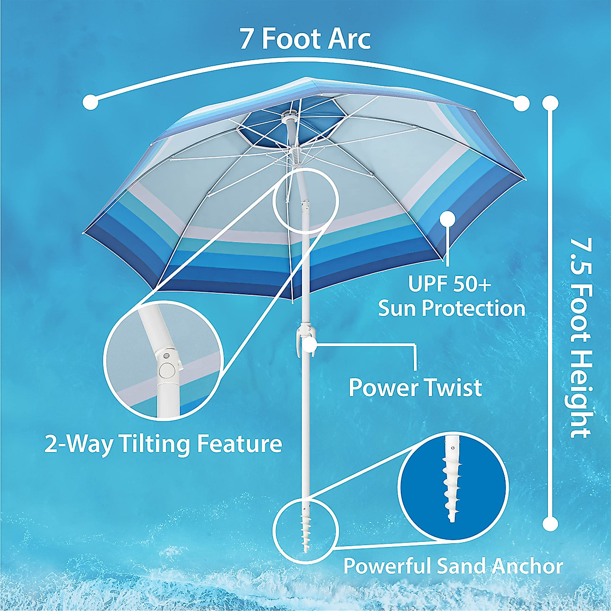 Body Glove Beach Umbrella - 7 Ft Heavy Duty Portable Beach Umbrellas for Sand & Sun UPF 50+ Protection, Sand Anchor for Strong Stability - Large Vented Umbrella + 2-Way Tilt System (Sunrise Stripe)