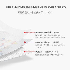 Poksun Baby and Infant Disposable Travel Bibs - Soft, Leakproof, for Toddlers Babies, Feeding, Traveling, (60PCS) Unicorn