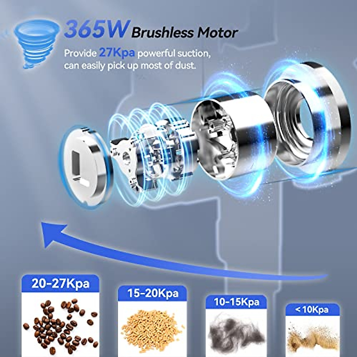 DevoacTech Cordless Vacuum Cleaner, Ultra-Light Quiet Stick Vacuum, 365W Motor 27KPa Powerful Suction, Up to 45mins Runtime, 6 in 1 Handheld Vacuum for Hard Floor Carpet Pet Hair -V90