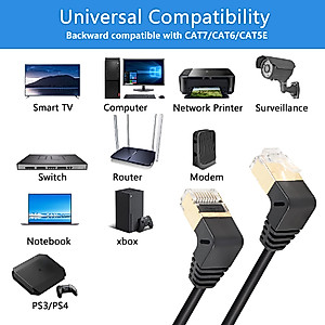 SinLoon 90 Degree Upward to Down Angle Cat8 Ethernet Cable,High Speed 40Gbps 2000Mhz Network Cord,with Gold Plated Plug SFTP Wires CAT8 RJ45 Connector Gaming LAN Cable,for PC, Router 0.5M (Up to Down)