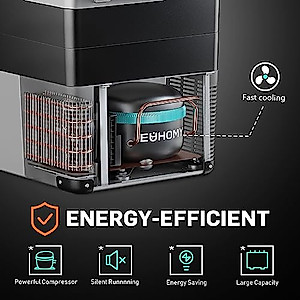 EUHOMY 12 Volt Car Refrigerator,59 Quart(55L) Car Fridge Electric Cooler APP Control,12V Refrigerator -4℉~68℉ with 12/24V DC & 110-240V AC, Portable Refrigerator for Camping, Travel, RV, Truck, Home.