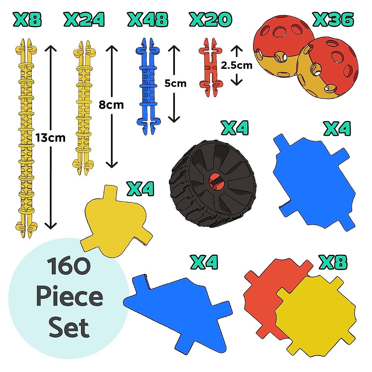 SUPA STEM Click Builders Kids Building Toys | 160 pcs Building Toys for Kids Ages 3-5, 6, 7 and Building Blocks for Kids Ages 4-8 | Educational Kids Construction Toys for 3 Year Old Boys and Girls +