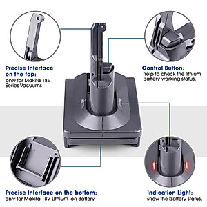 EID V8 Adapter for Dyson V8 Battery,for Makita 18V Battery Compatible for Dyson V8 Series Animal Absolute V8 Fluffy Cordless Stick and Handheld Vacuum Cleaner(Adapter ONLY)