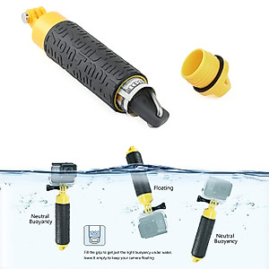 SOONSUN Waterproof Dome Port for GoPro Hero 5 Black Hero 6 Black Hero 7 Black Hero (2018) Camera, Underwater Dome Housing with Filters for GoPro Hero 5 6 7 Black, Built-in Red and 10x Close-up Filters