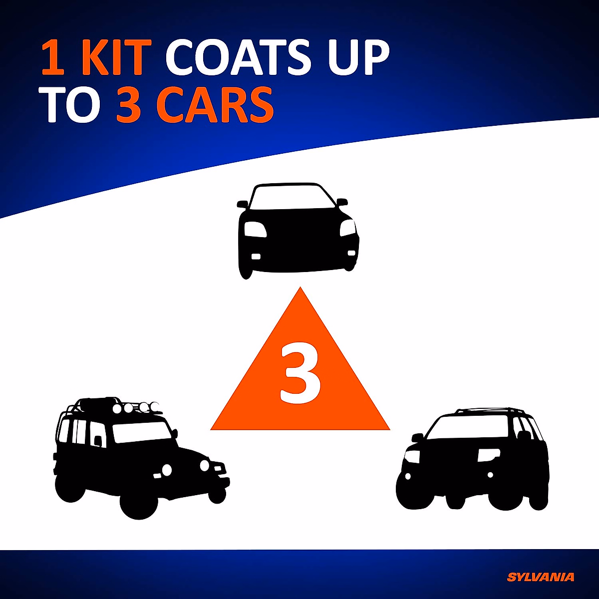 SYLVANIA - Headlight Restoration Essentials Kit - UV Block Clear Coat, Most Important Step to Restore Sun Damaged Headlights, Surface Activator, UV Protection for Clearer Headlights - 1 Fl Oz