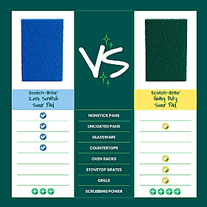 Scotch-Brite Non-Scratch Scour Pads, Scouring Pads for Kitchen and Dish Cleaning, 3 Pads