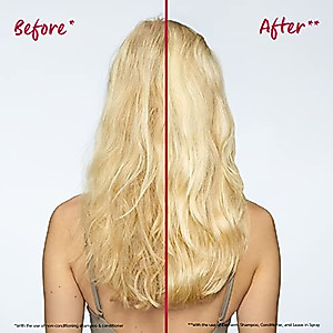 Wella Professionals Elements Gentle Renewing Conditioner, Gentle Silicone Free & Instant Detangling Conditioner, For All Hair Types, 6.7 oz