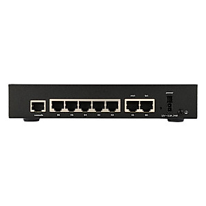 SonicWall TZ400 Network Security Appliance 3YR Secure Upgrade Plus 01-SSC-0505