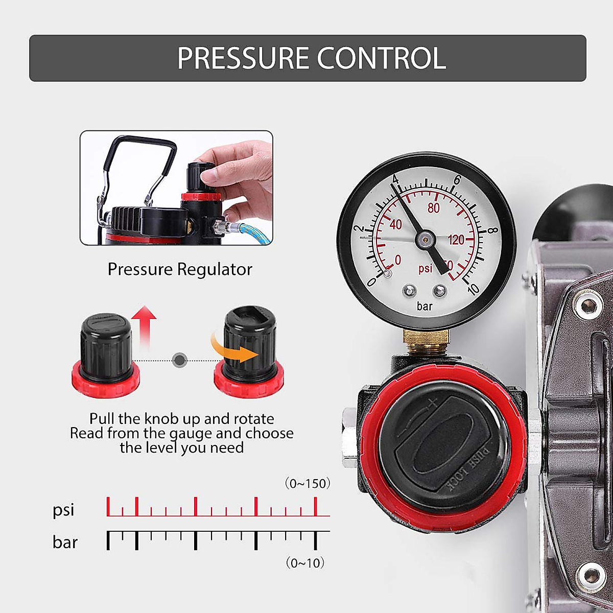 VIVOHOME Airbrush Kit with 1/5 HP Air Compressor and 3 Dual Action Professional Airbrush Gun, Gravity and Siphon Feed, Quiet Air Brush Paint Set with Holder, Color Wheel, Cleaning Brush, 2 Cup