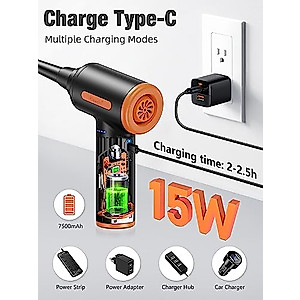 Compressed Air Duster, with Brushless Motor, Low Noise, Max. 90000RPM, 3 Gear Adjustable, 7500mAh Rechargeable Batteries, Non-Disposable Compressed Gas Duster