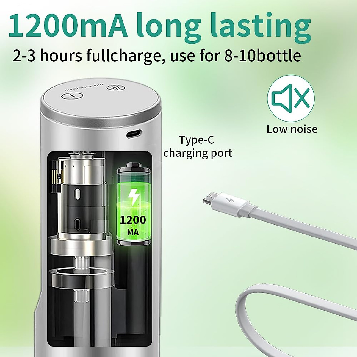 ALEXPHY Smart Water Dispenser for 5 Gallon Bottle, USB Rechargeable Water Dispenser Countertop for 5 Gallon & Universal Bottles, Foldable 5 Gallon Water Dispenser Pump with Touch Screen, Low Noise