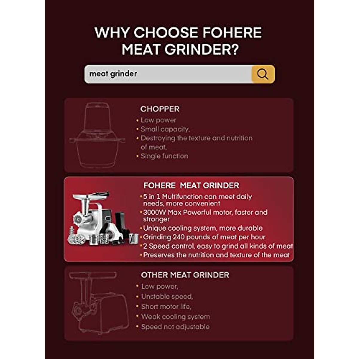 Electric Meat Grinder Heavy Duty - 5 in1 Home Meat Grinder - 3000W Max Powerful - Sausage Stuffer - Slicer/Shredder/Grater - Kubbe & Tomato Juicing Kits - 3 Stainless Steel Grinding Plates - Size #12