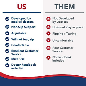 Dr. Arthritis Bundle: Wrist Support (Pink) + Fitted Wrist Support (Pink, Right)