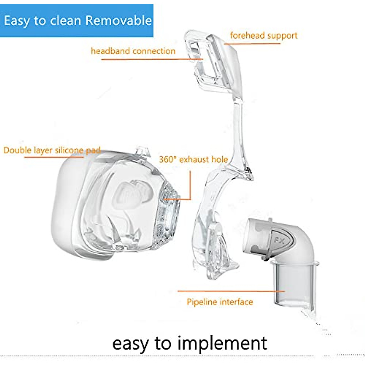 Replacement Nasal Cushion for Resmed Mirage Fx, Replacement CPAP Nasal Mask Cushion Accessories Fit for Mirage FX Nasal Guard (Standard)