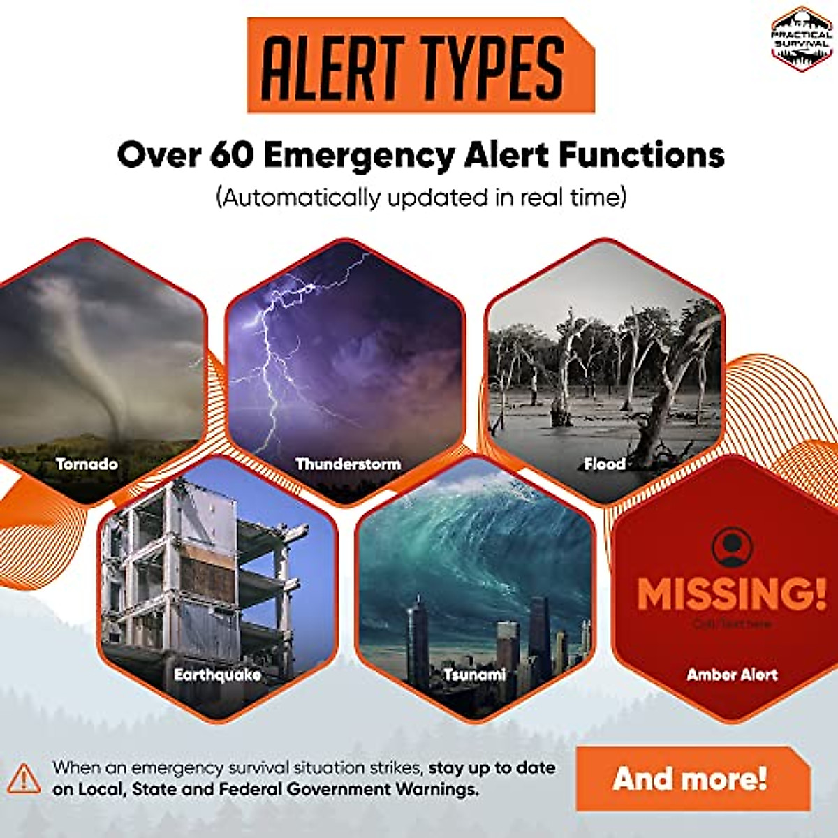 Emergency NOAA Weather Radio with AM/FM and Shortwave Radio Bands: Hand Crank, Solar or Battery Powered, Portable Power Bank, Solar Charger & Flashlight - Rechargeable, Headphone Jack and More!