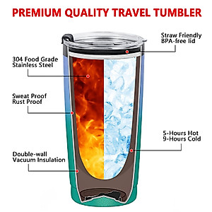 Cpskup Gifts for Mom, Fur Mama Stainless Steel Travel Tumbler, Mom Gifts for Mama Mom New Mom Mother Mommy Women Christmas Birthday Mother's Day, Insulated Travel Tumbler with 2 Lids (20 oz, Gradient)