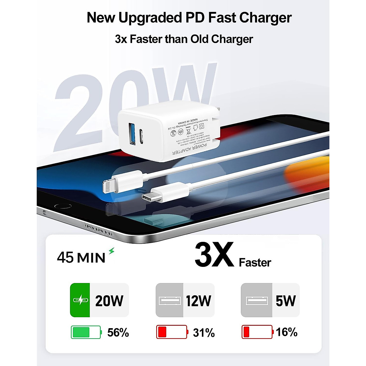 20W Dual Port Fast Charger for iPad 9th 8th 7th Generation 10.2 inch, iPad Air 3/2, iPad Mini 5, Foldable Wall Charger with 6.6ft USB-C to Lightning Fast Charging Cable