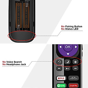 Gvirtue NS-RCRUS-17 Universal Remote Control Replacement for Insignia Roku TV Remote All Insignia Roku Smart LED TV with Spotify, Cineplex, Netflix, Google Play (Model Year 2016 2017 2018 2019 2020)