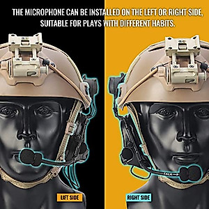 【Z-TAC Official Store】ZTactical zComta III TacticalHeadset (Z051-FG) + Rotatable Adapter for Fast (Z147)+ U94 zPTT Kenwoo Push-To-Talk（Z113KEN）NoiseCanceling Sound Collection G:1 Non-Mil OD