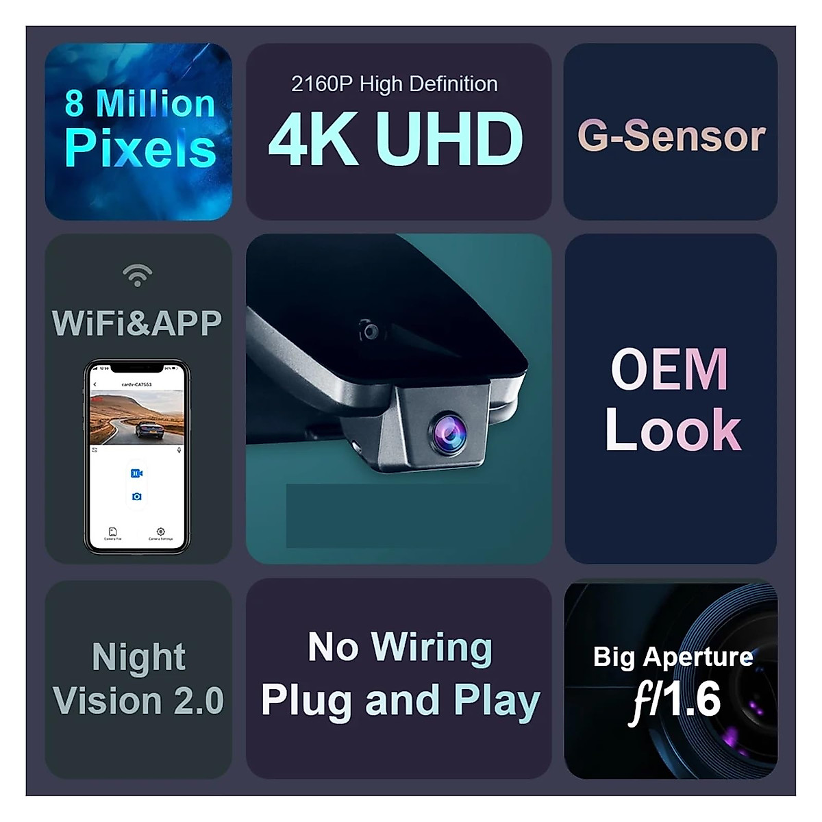 Fitcamx 4K DVR Recorder Dashcam Car Accessories,Dash Cam Compatible with Toyota Highlander XU70 XU50 2023 2022 2021 2020 2019 2018 2017 (Color : Model A 2017 to 2019, Size : 4K Front Cam 64GB)