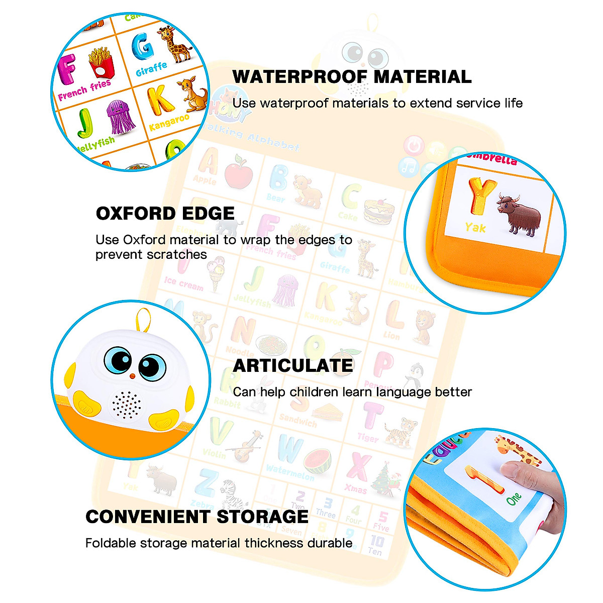 Electronic Alphabet Wall Chart, Talking ABC Interactive Alphabet Poster at Daycare, Preschool, Kindergarten for Toddlers, Kids Educational Learning Toys Birthday Gifts for 1 2 3 4 Year Old Girls Boys