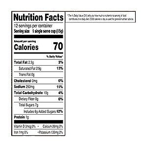 Great Value Cappuccino Coffee and Hot Drink Single Serve Pods, 12 Count (Mocha Macchiato Cappuccino, Pack of 2)