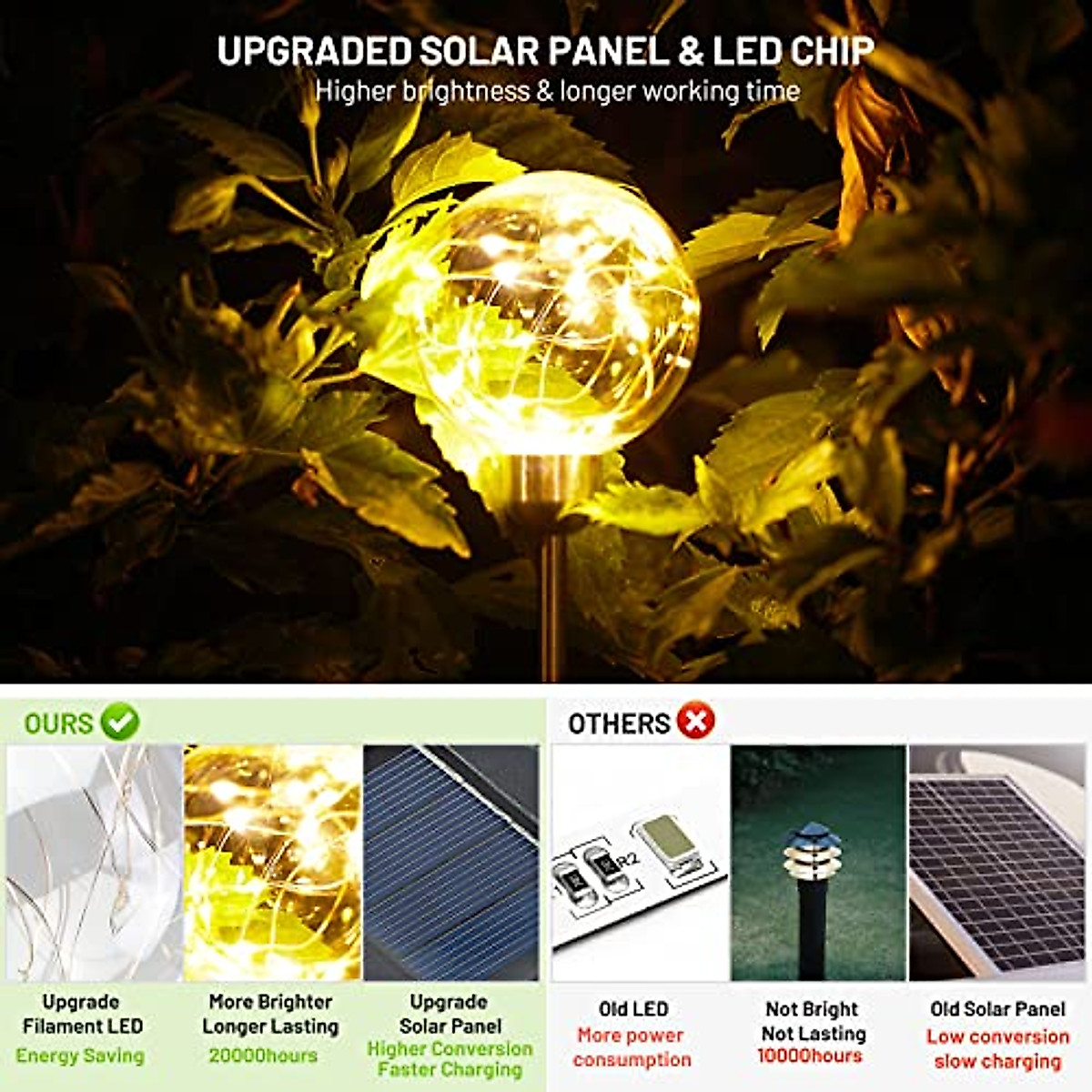 D-MER Solar Garden Lights 2 in One Pack LED Waterproof Landscape Outdoor Yard Pathway Lights for Halloween Christmas Decorations