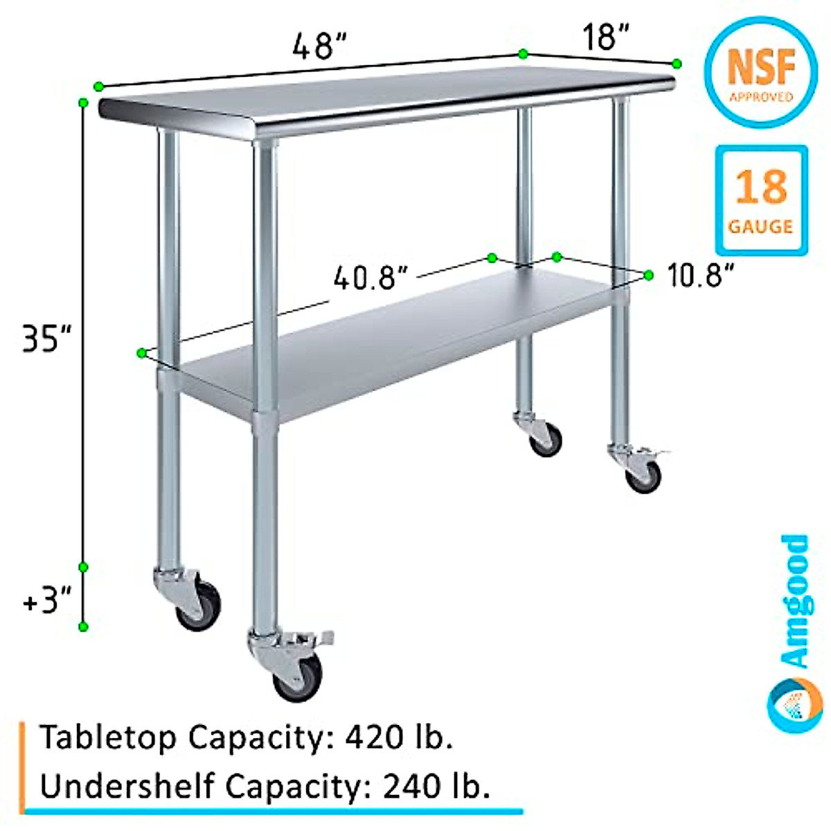 18" X 48" AmGood Stainless Steel Work Table with Wheels | Metal Mobile Table | Food Prep