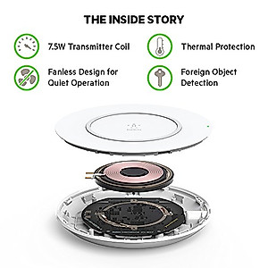 Belkin F7U027DRWHT Indoor White Mobile Device Charger