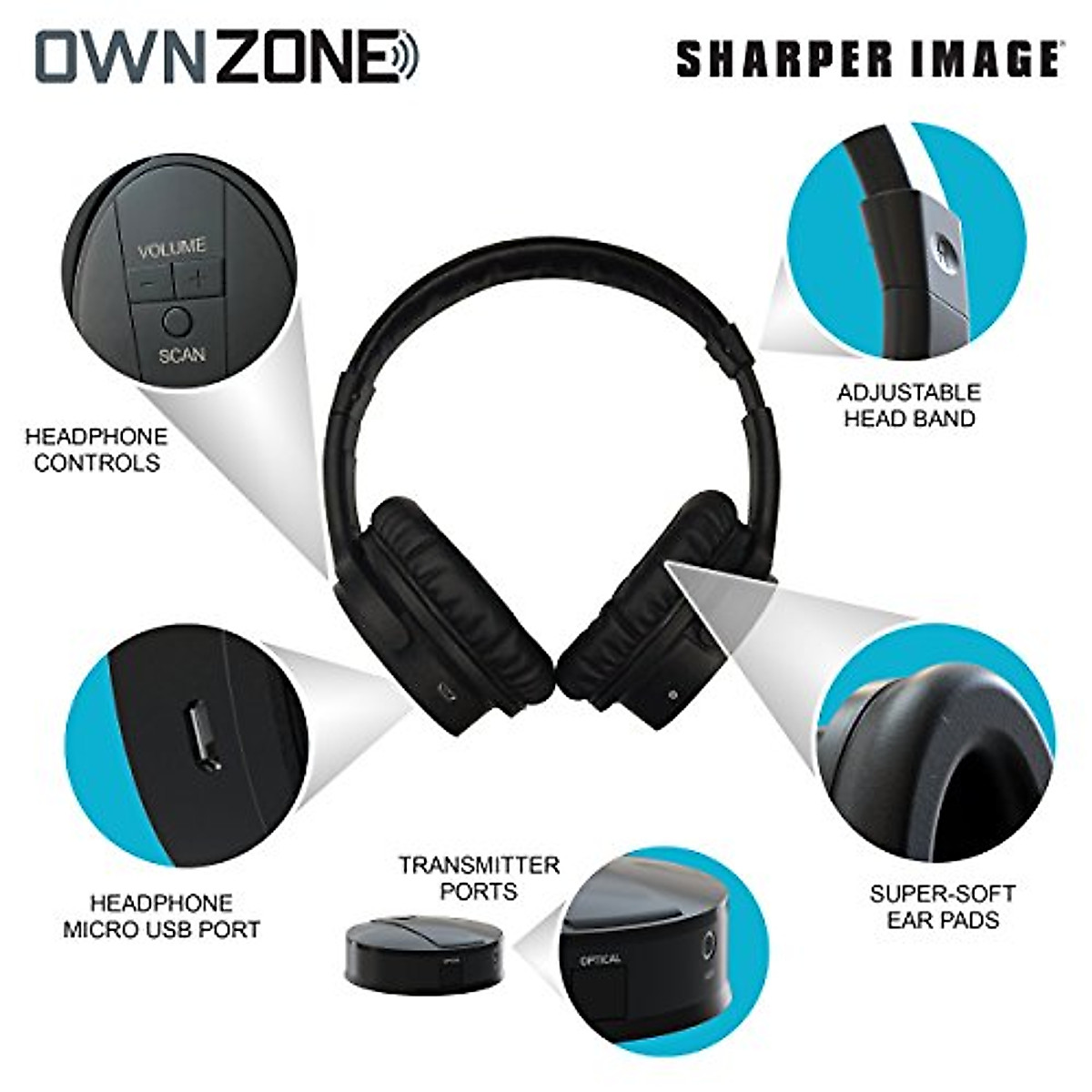 Sharper Image OWN ZONE Wireless Rechargeable TV Headphones- RF Connection, 2.4 GHz, Transmits Wirelessly up to 100ft, No Bluetooth Required, AUX, RCA, & Optical Cable Included (Black)