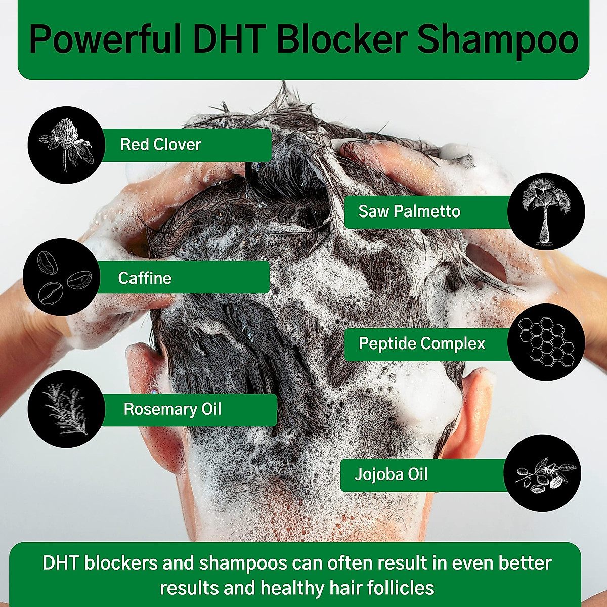 DHT Blocker Hair Growth Shampoo | Clinically Proven Hair Loss & Healthy Hair Regrowth Shampoo Treatment For Thinning Hair | Sulfate-Free DHT Blocking Formula | by Amplixin