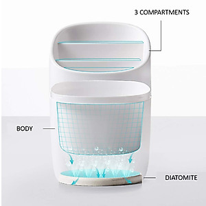 LOTSA. STYLE Utensil Drying Sink Caddy with Diatomite, Multi Purpose Holder Organizer, Kitchen Countertop Craft Table Desktop Office (Grey)