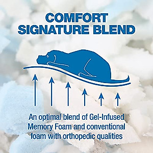 Petmate La-Z-Boy Ginger Cuddler Dog Bed, Paprika, 22" x 22"